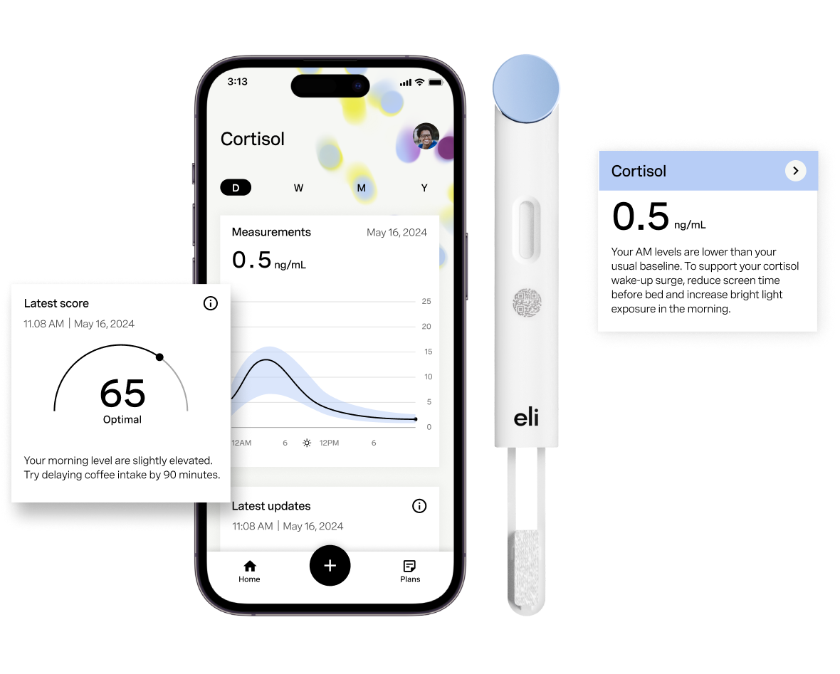 Hormometer™— Instant Cortisol Monitoring System | Eli Health