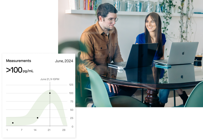 About Us | Eli Health