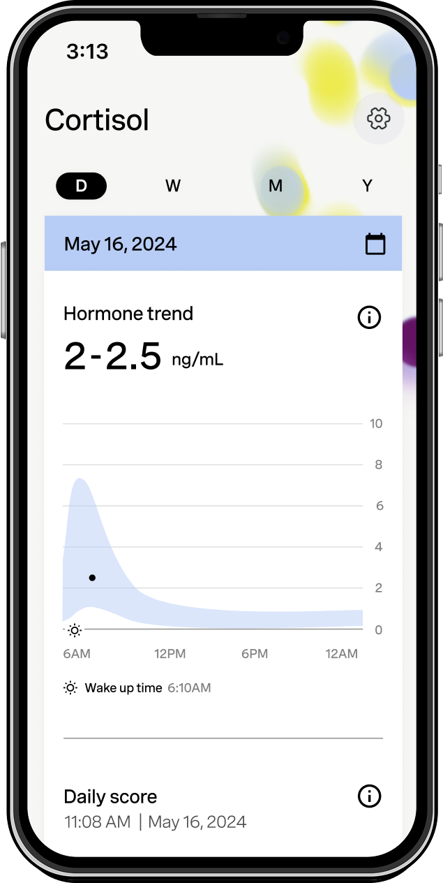 How It Works – Eli Health