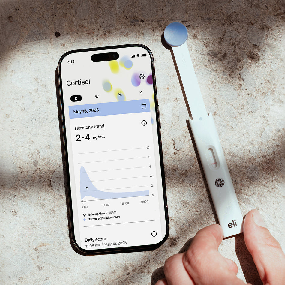 Hormometer™— Instant Cortisol Monitoring System | Eli Health