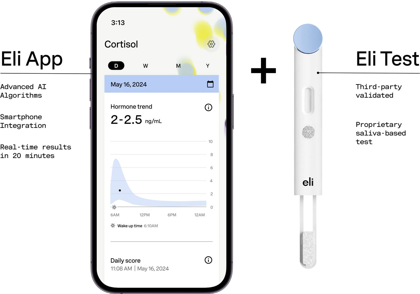 How It Works – Eli Health